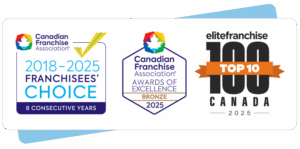 Lakeland Tutoring - GradePower Learning